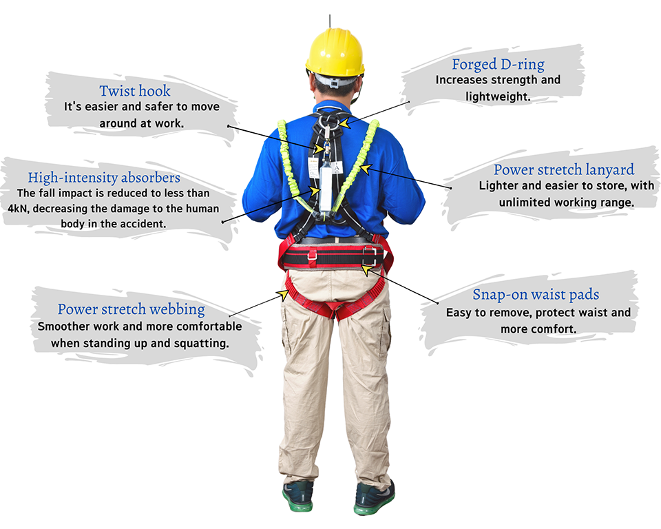 Kaiyo Industry Co., Ltd.